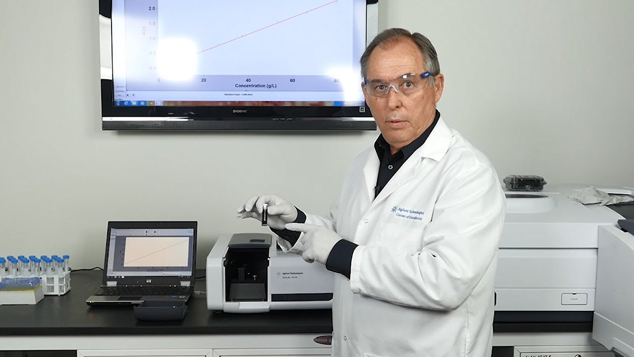 5 Key Applications of UV-Vis Spectroscopy in Science and Industry ...